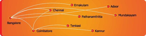 SPS Travels | SPS Travels Coimbatore | SPS Travels India